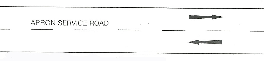 Buddy Buddi: Jenis Marka Apron Dan Definisinya