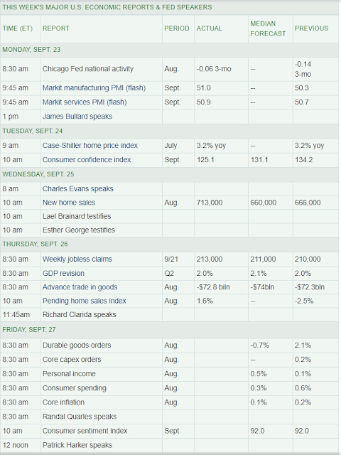 Jesse's Café Américain: Stocks and Precious Metals Charts - The ...