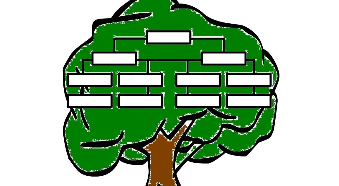 Planted: What's In a Name?