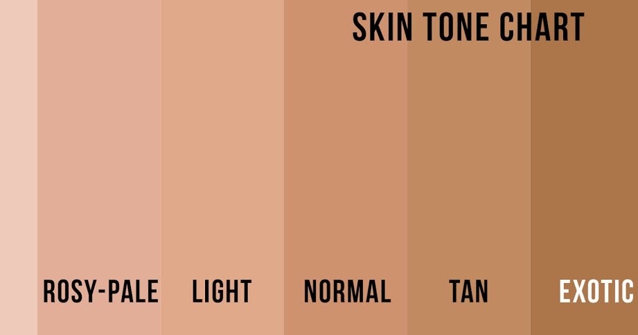 Tren Gaya Jenis Warna Kulit Beserta Gambar, Campuran Warna