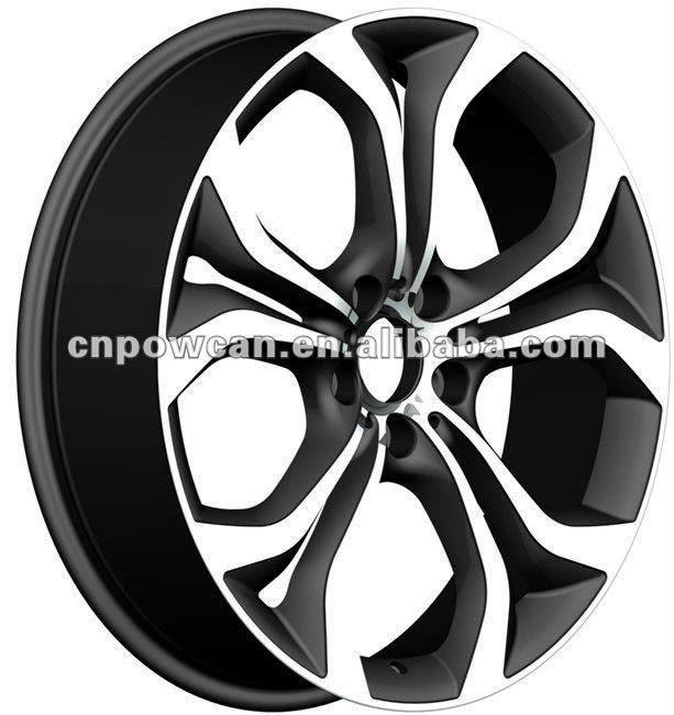BLACK LISTED RIDERZ: Best Alloy Wheel designs