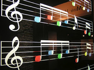 Daftar 100 Tangga Lagu Indonesia Desember 2012