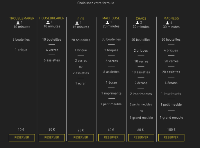 Fury-room : tout casser pour déstresser