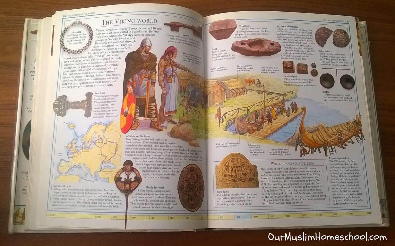 Vikings Homeschool Unit Study - Muslim Homeschooling Resources