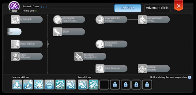 Build Thief, Assassin, Assassin Cross Ragnarok Eternal Love