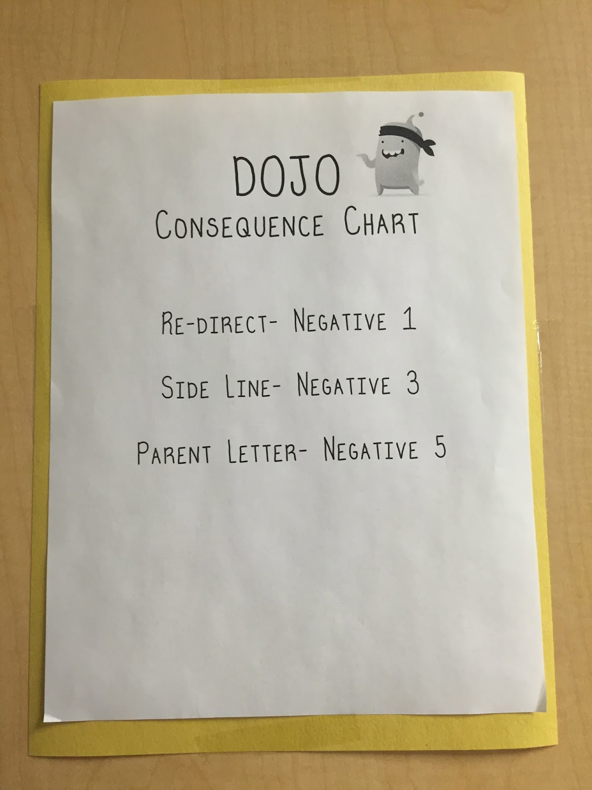 Greener Where You Teach: Using Class Dojo in the Upper Grades