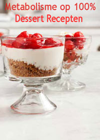 Welk dieet werkt het best? Alle dieet programma's op een rij