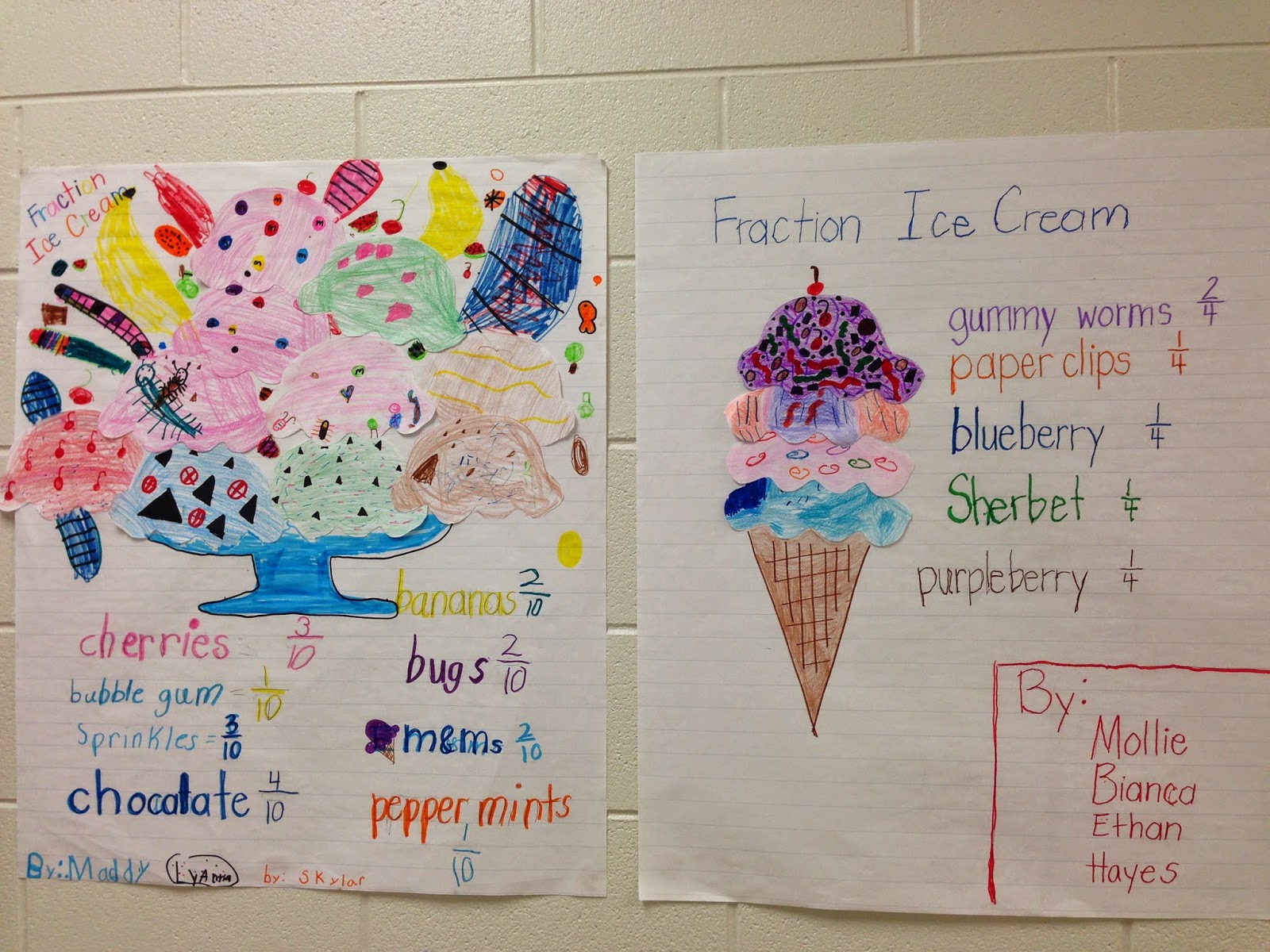 Prayers & Purple Elephants: Ice Cream Fractions