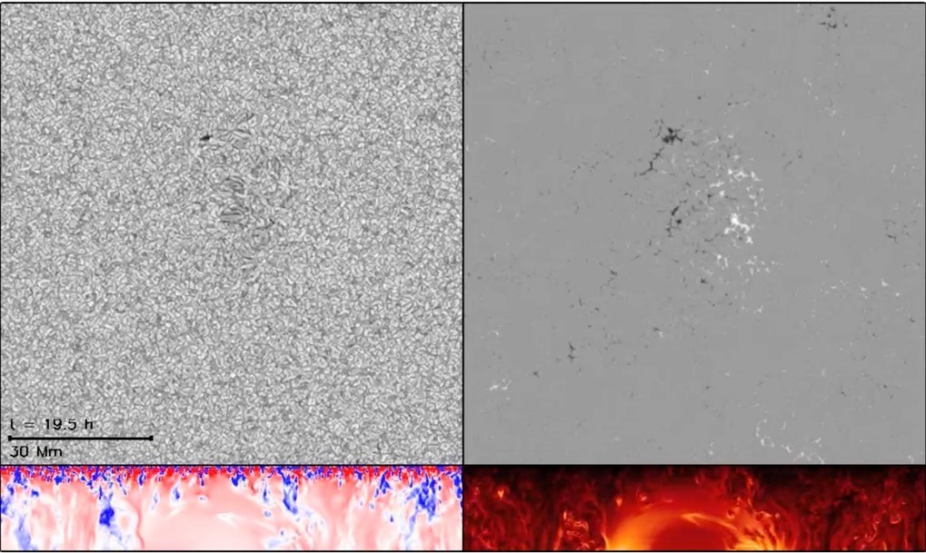 태양계 이야기 523 - 흑점의 상승은 생각보다 느리다?