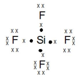 Gambarkan rumus titik elektron (struktur Lewis) dari molekul-molekul di ...