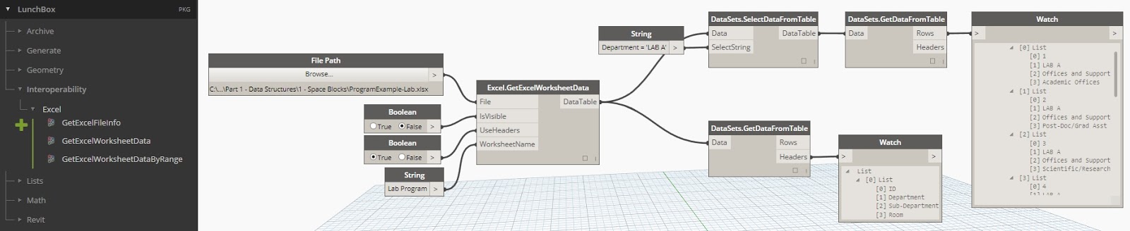 The Proving Ground by Nathan Miller