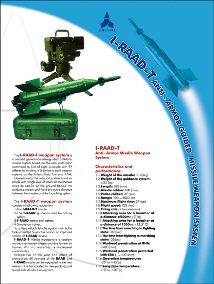 Desarrollo y Defensa: Misil AT I-Raad-T (Irán)