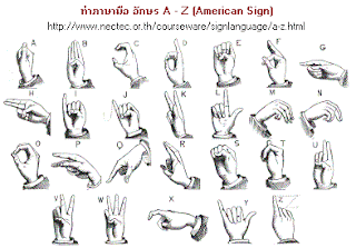 การสื่อสารด้วยภาษามือ: Basic Sign Language