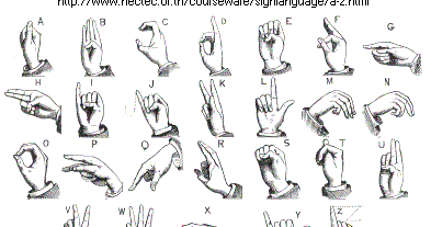 การสื่อสารด้วยภาษามือ: Basic Sign Language