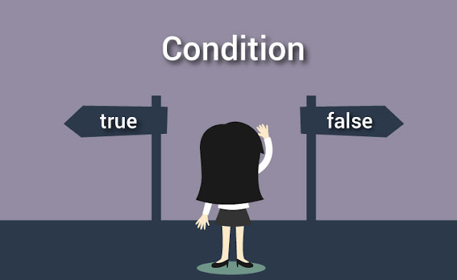 Learn C If else Nested If else Statement Learn C If else Nested If else Statement