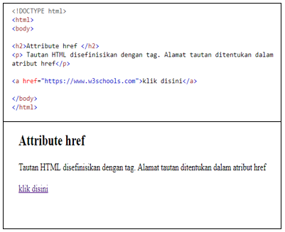 Penjelasan Tentang Struktur HTML dan Tag HTML Beserta Contoh dan ...