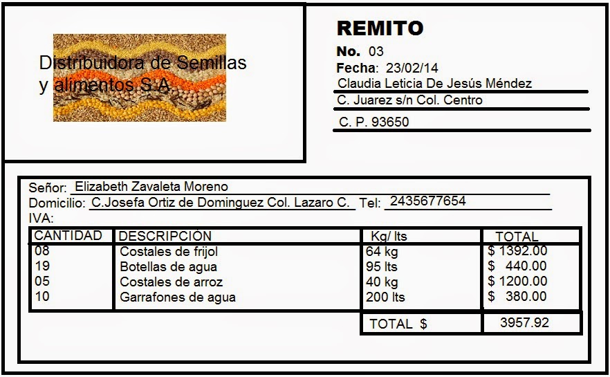 cibersecretarios: abril 2014