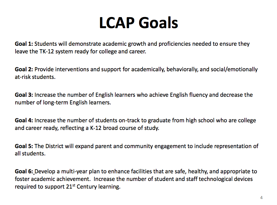Capistrano Unified School District Welcomes 200 "Newcomers" | San Juan ...