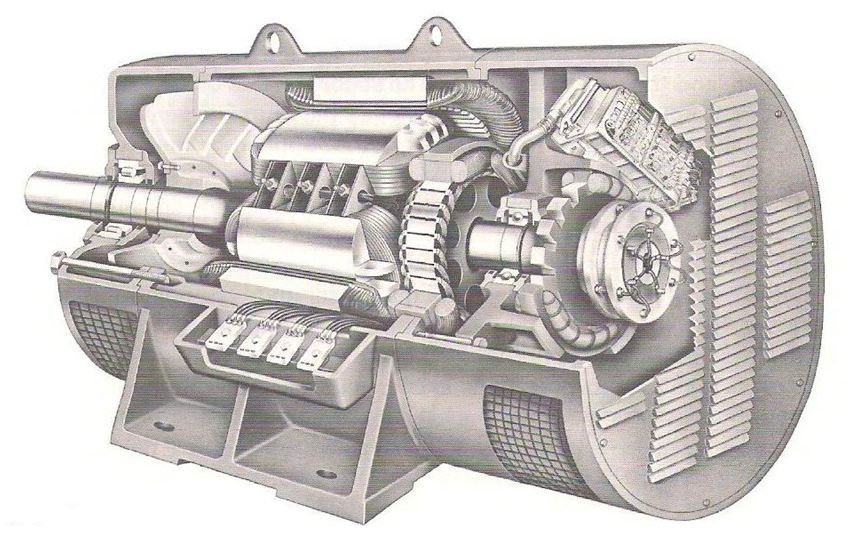 Alternator - Electrical Engineers Guide