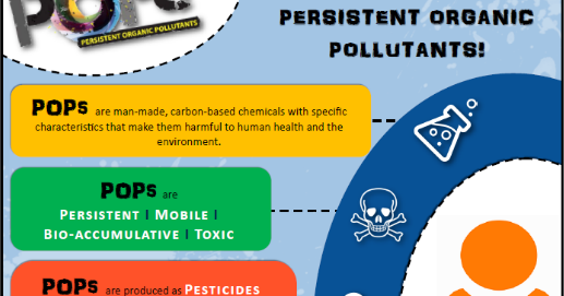 Ministry of Planning and Development: Protect yourself against Persistent Organic Pollutants (POPs)