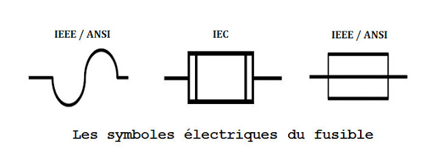 Symbole Electrique Porte Fusible - almoire