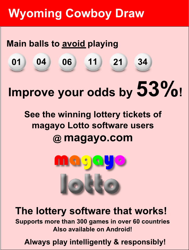Lottery Tips for USA Wyoming Cowboy Draw