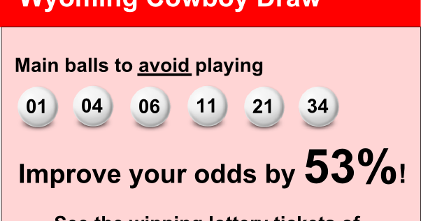 Lottery Tips for USA Wyoming Cowboy Draw