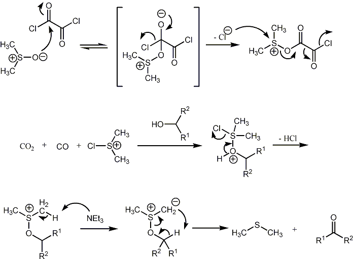 とある化学の超ガテン系: New (?) Swern Oxidation