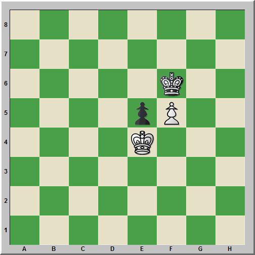 Chess Skills: Training Log: Chess Skill Study Plan