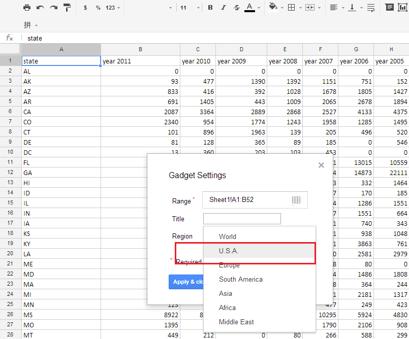 Analytics and Visualization of Big Data: Creating Heat-map by Google Docs
