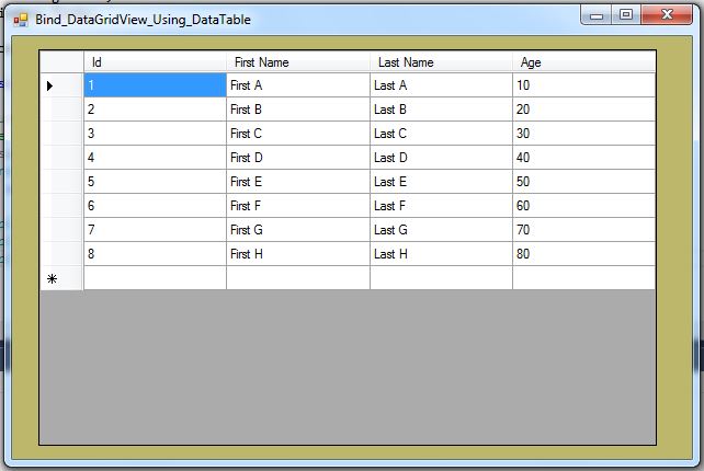 C How To Bind Datagridview With Datatable In C C Javaphp Programming Source Code