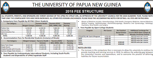 Public outcry as University fees increases in Papua New Guinea - One ...