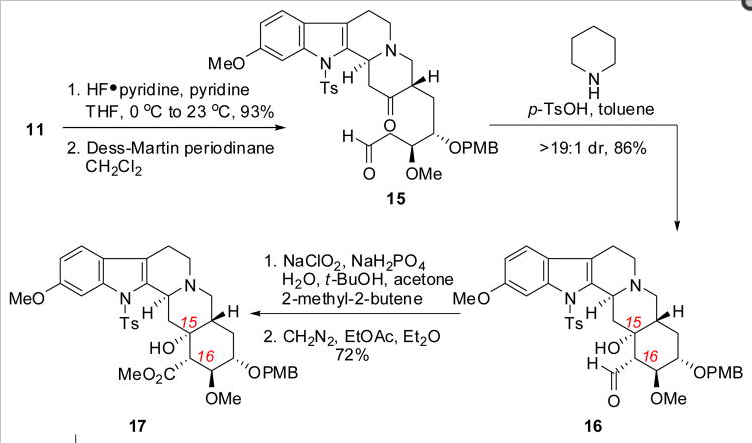 The Total Synthesis Of Reserpine