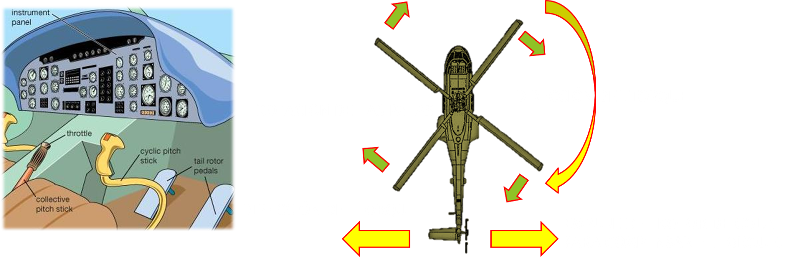 aerogersclub.com : AVIONICA