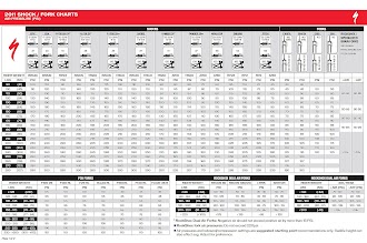 2010-2012 SRAM XX Rear Derailleur Parts Diagram