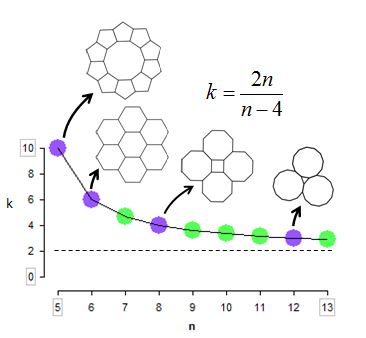 mathrecreation: July 2015