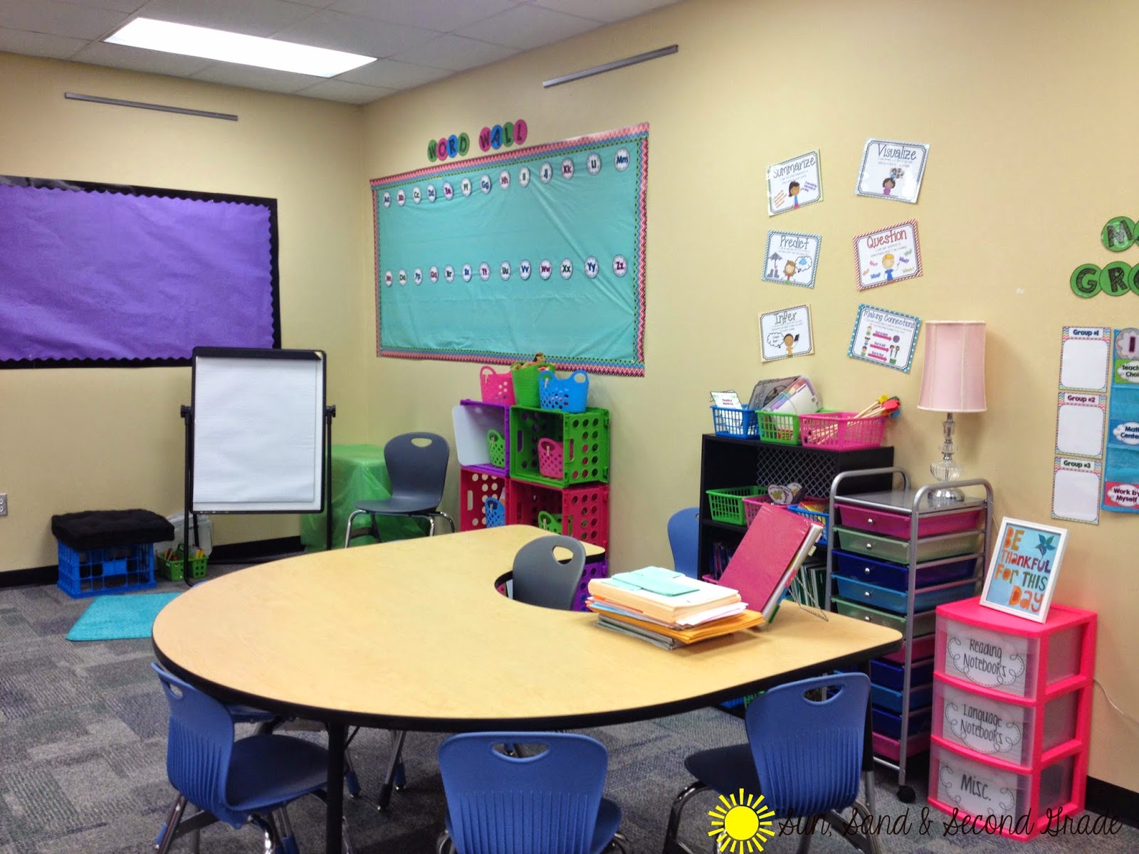 Sun, Sand & Second Grade: My Classroom