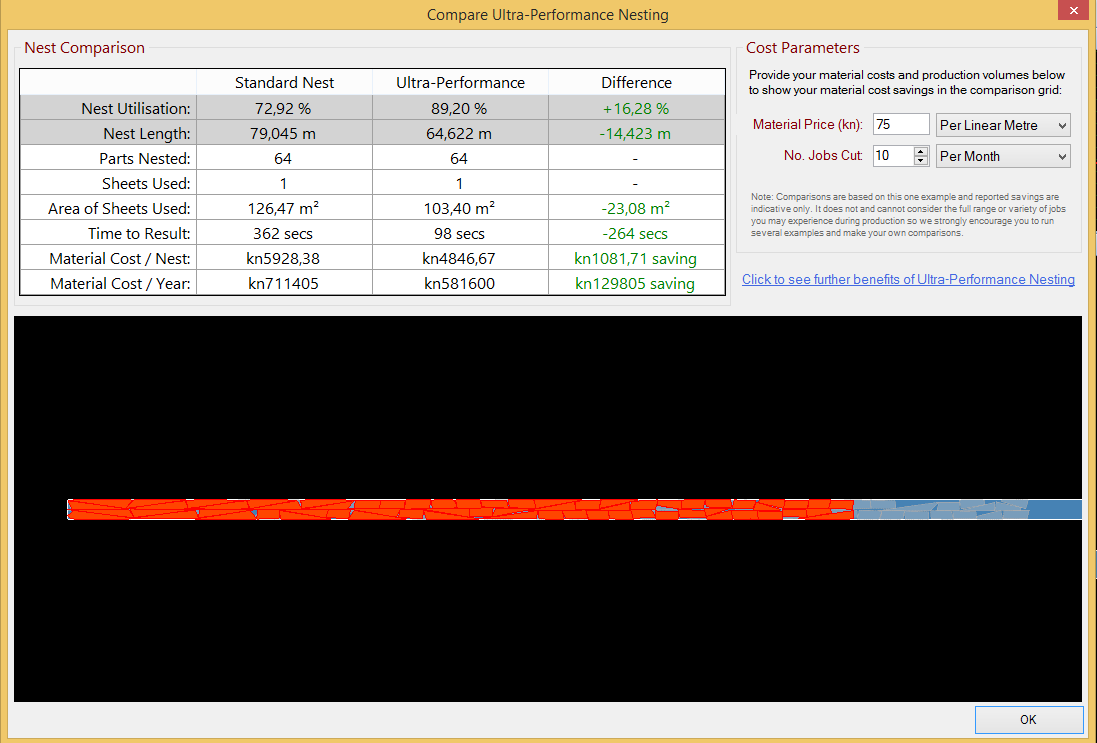 Open Sailmakers: Auto-nesting