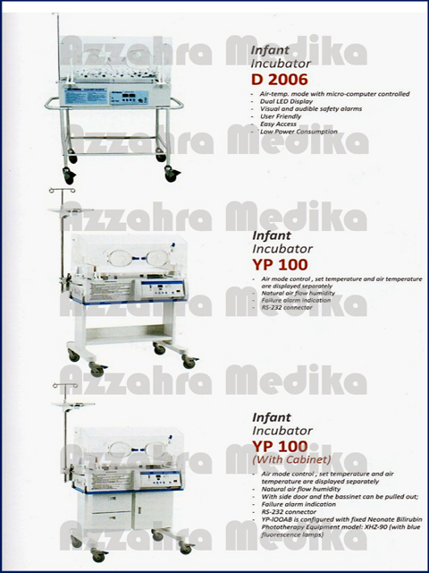 Gea medical dan Acare Hospital Furniture | Penyalur Alat Kesehatan dan ...