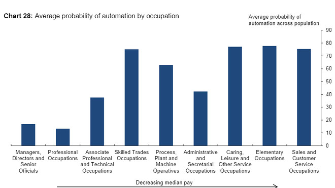 Guaranteed basic income is not happening - Attack your debt and multi ...