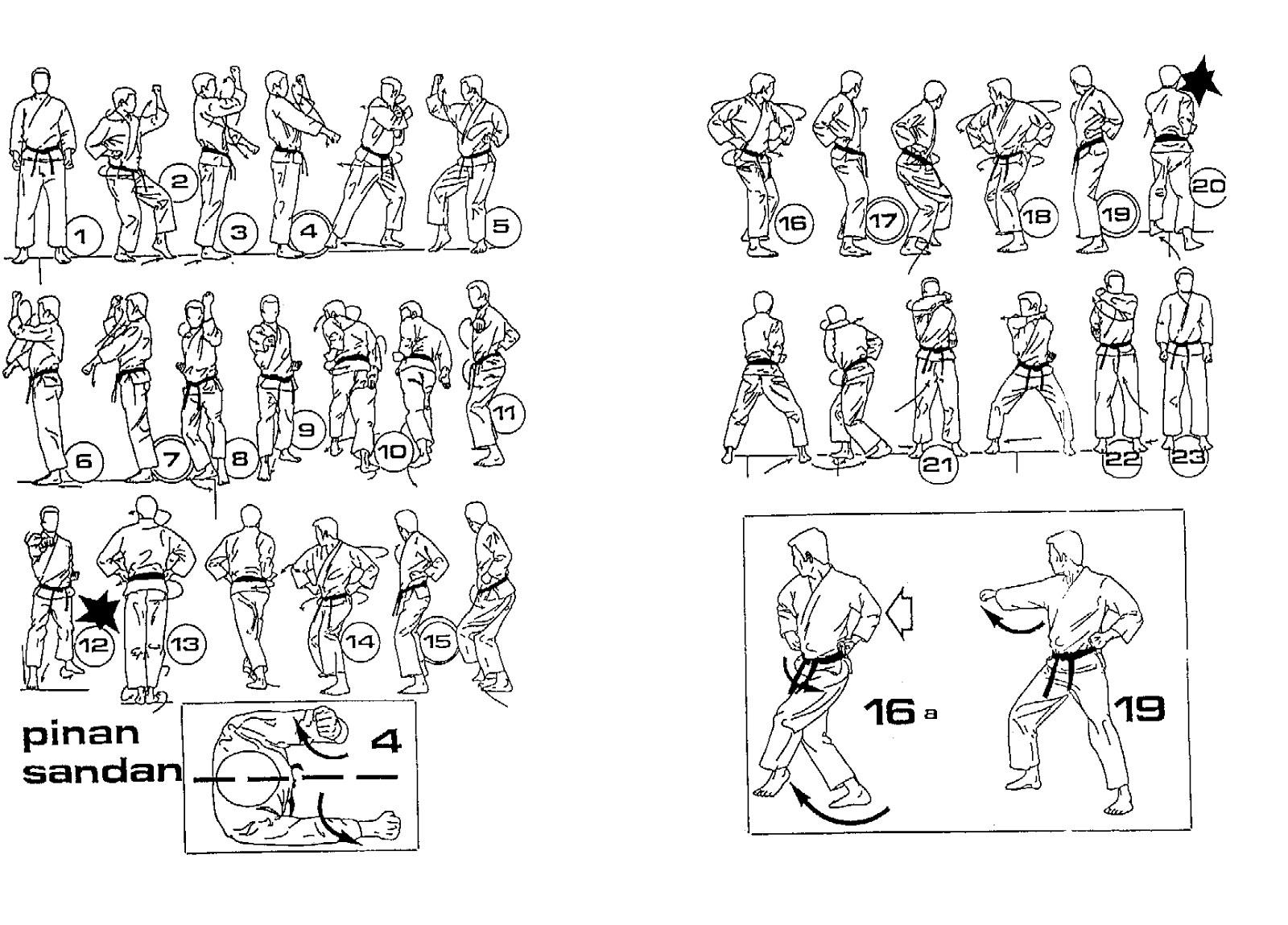 ALL ABOUT INDONESIA, SOUTH KOREAN AND JAPAN: Karate is a Martial Arts ...