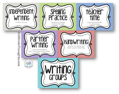 Writing Groups: Teacher Time & Writing Bin | 3rd Grade Thoughts