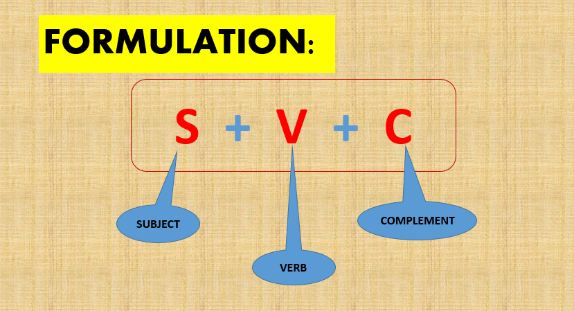 ENGLISH STEP BY STEP JORDY: Simple Present Tense - (All forms)