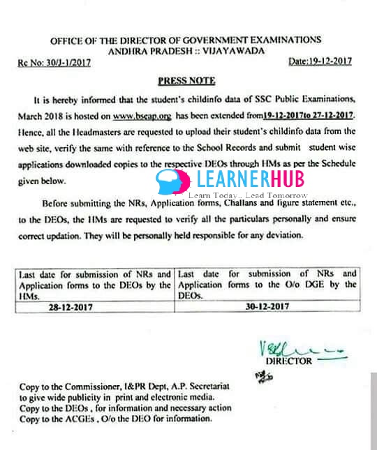SSC REVISED LAST DATE FOR SUBMISSION OF NOMINAL ROLL - Latest ...