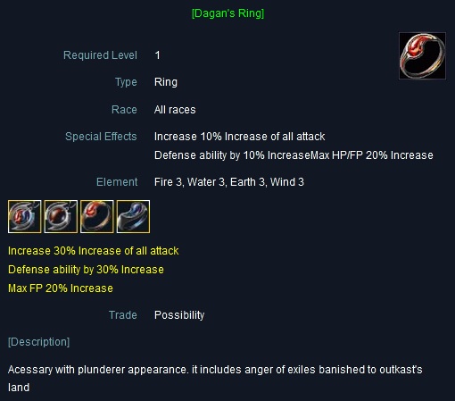 Elemental 3D ( Dagan's Ring ) - Guide RF Online