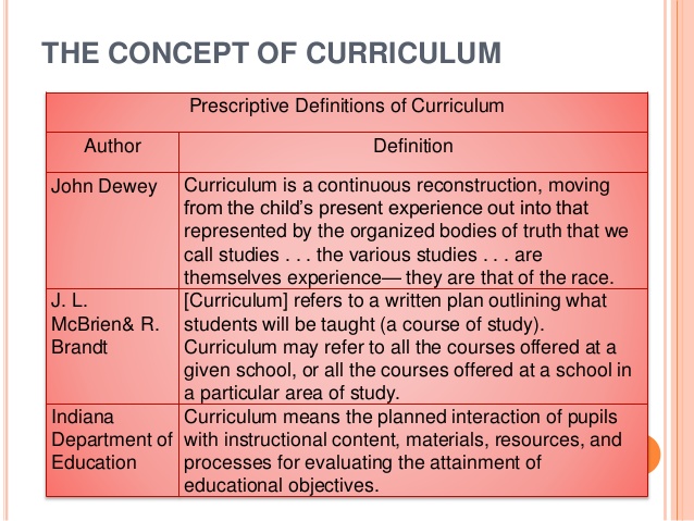 Curriculum and Pedagogy: 2016
