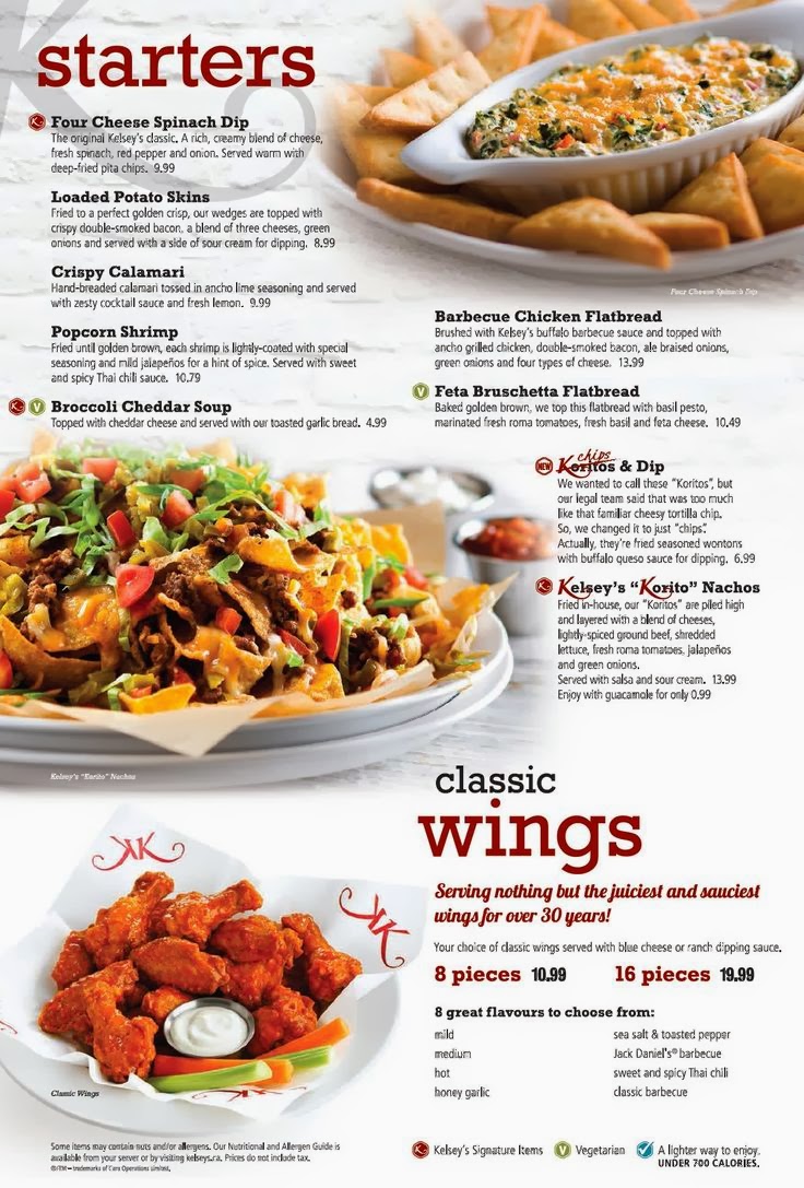 Seni Perahu Kertas: Contoh-Contoh Pelbagai Jenis Risalah Makanan (Kerja ...