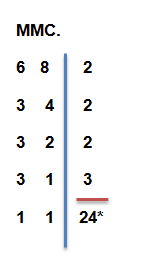 Cantinho da Matemática: MDC / MMC