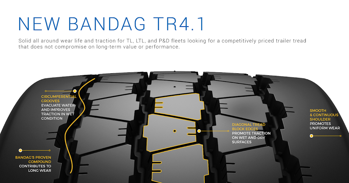 New and Used Tires & Wheels in Miami: Bridgestone Introduces Two New ...