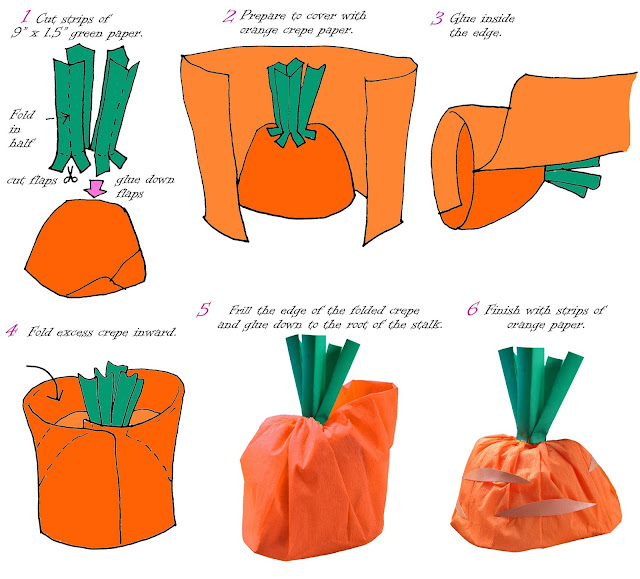Craftventure Time: DIY Paper Carrot Hat